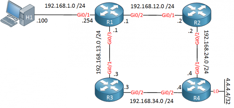 How to configure Policy Based Routing How to configure Policy Based Routing