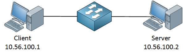 Bandwidth Delay Product
