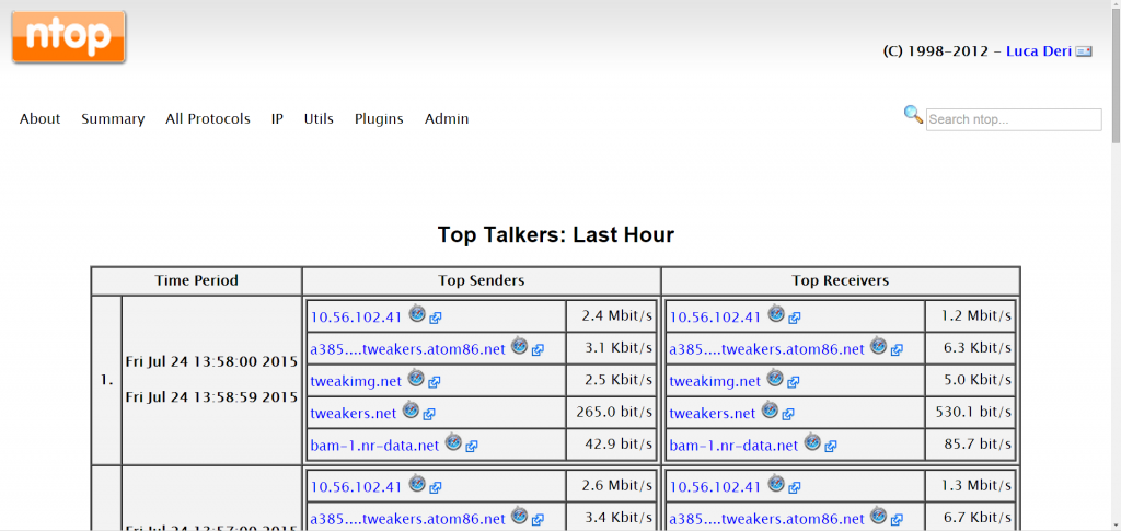 Introduction to Cisco NetFlow