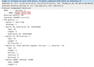 Multicast PIM Sparse Mode