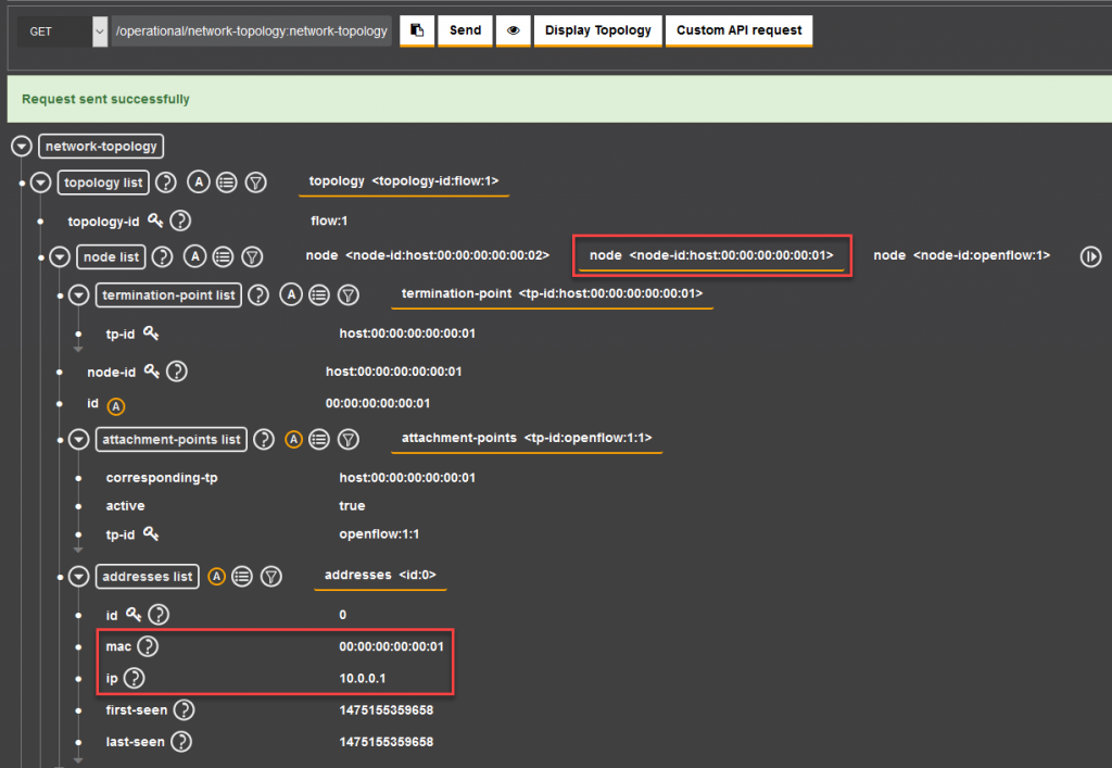 Introduction to SDN OpenDayLight