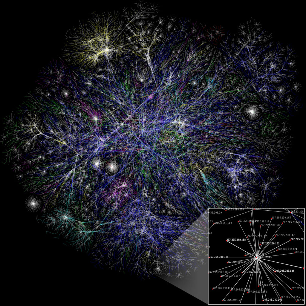 What is Networking