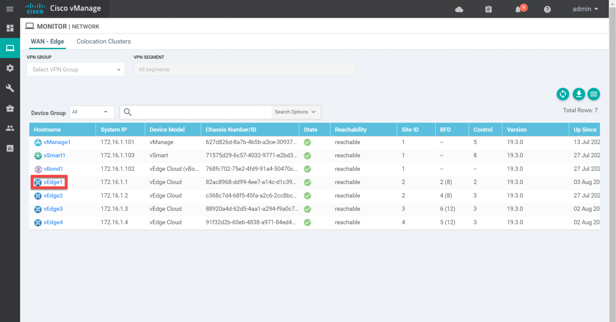 Cisco SD-WAN Application-Aware Routing (AAR)