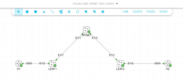 How to build a Network Home Lab