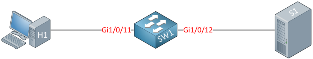 Eapol Extensible Authentication Protocol Over Lan